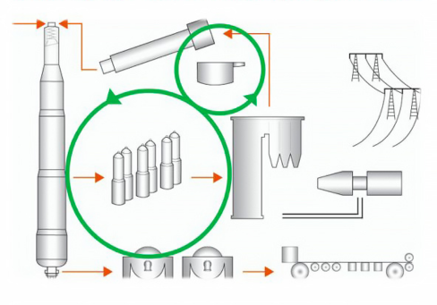 Accurate liquor flow management in pulp mills